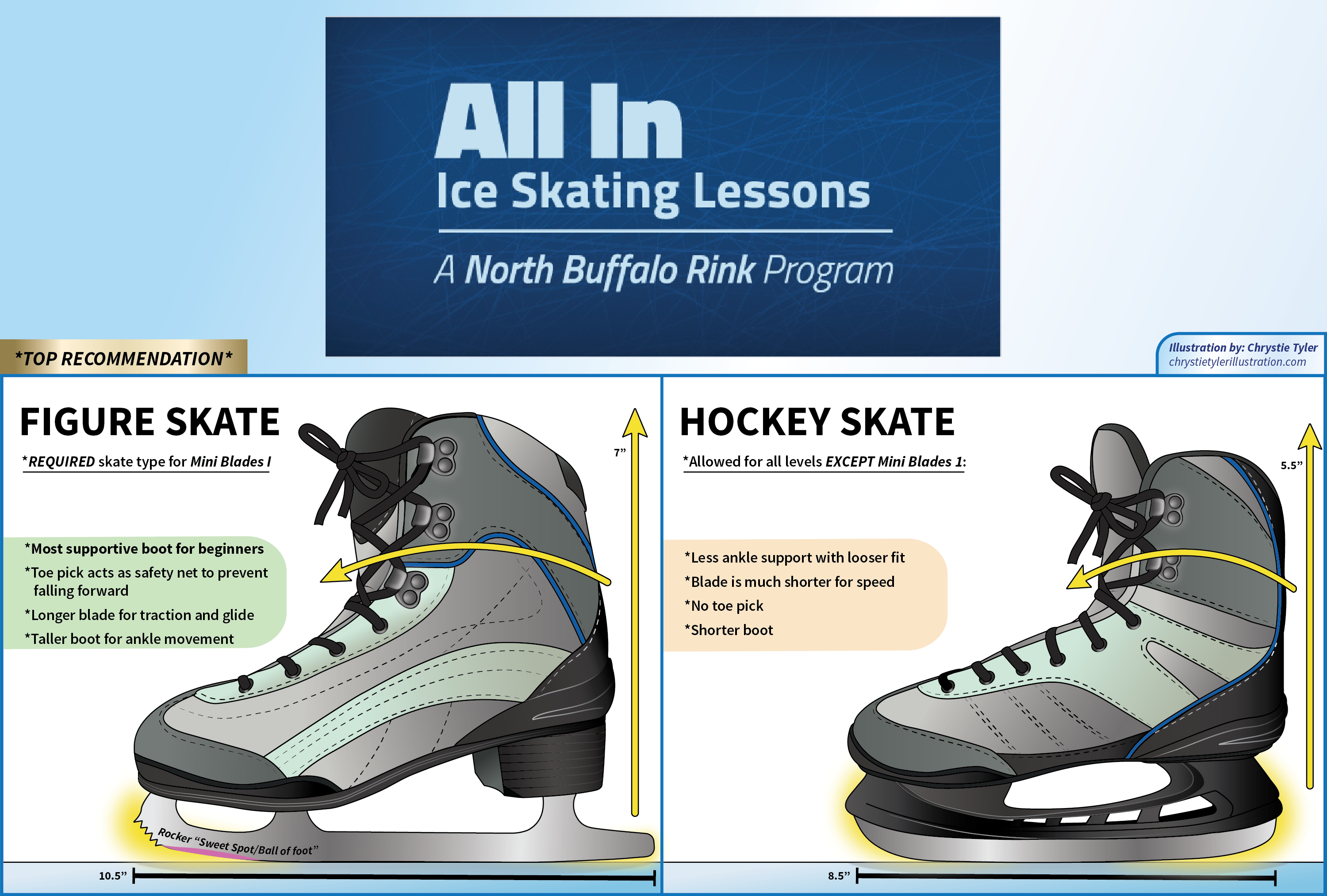 North Buffalo Ice Rink